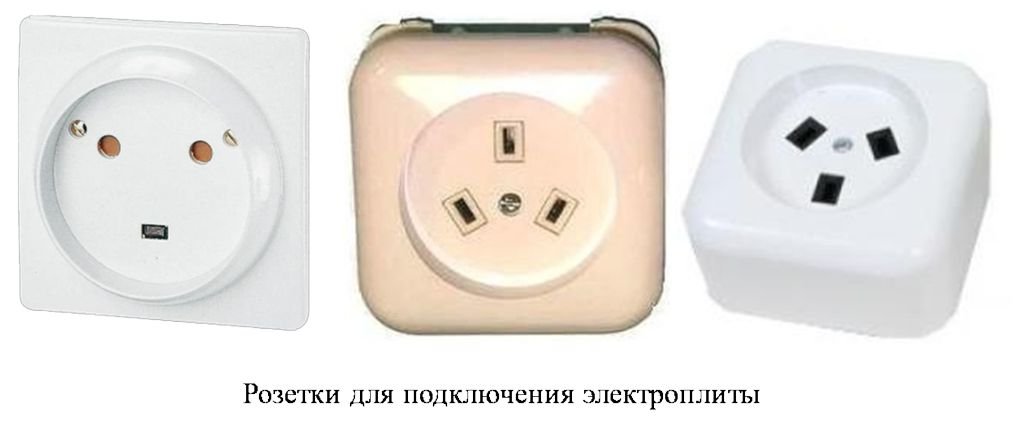 Socket for electric stove